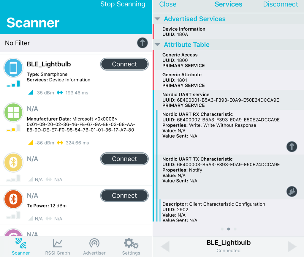 Getting A Simple Onoff Ble Peripheral Example To Work Commented Out