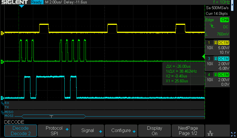 Unit Testing Embedded C On Target With Minunit And Off Target With Ms Test Commented Out